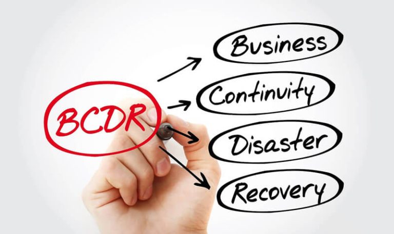Business Continuity And Disaster Recovery: Best Practices And ...
